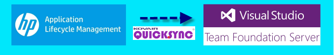 Kovair QuickSync for HP ALM to TFS Data Migration - Visual Studio Marketplace